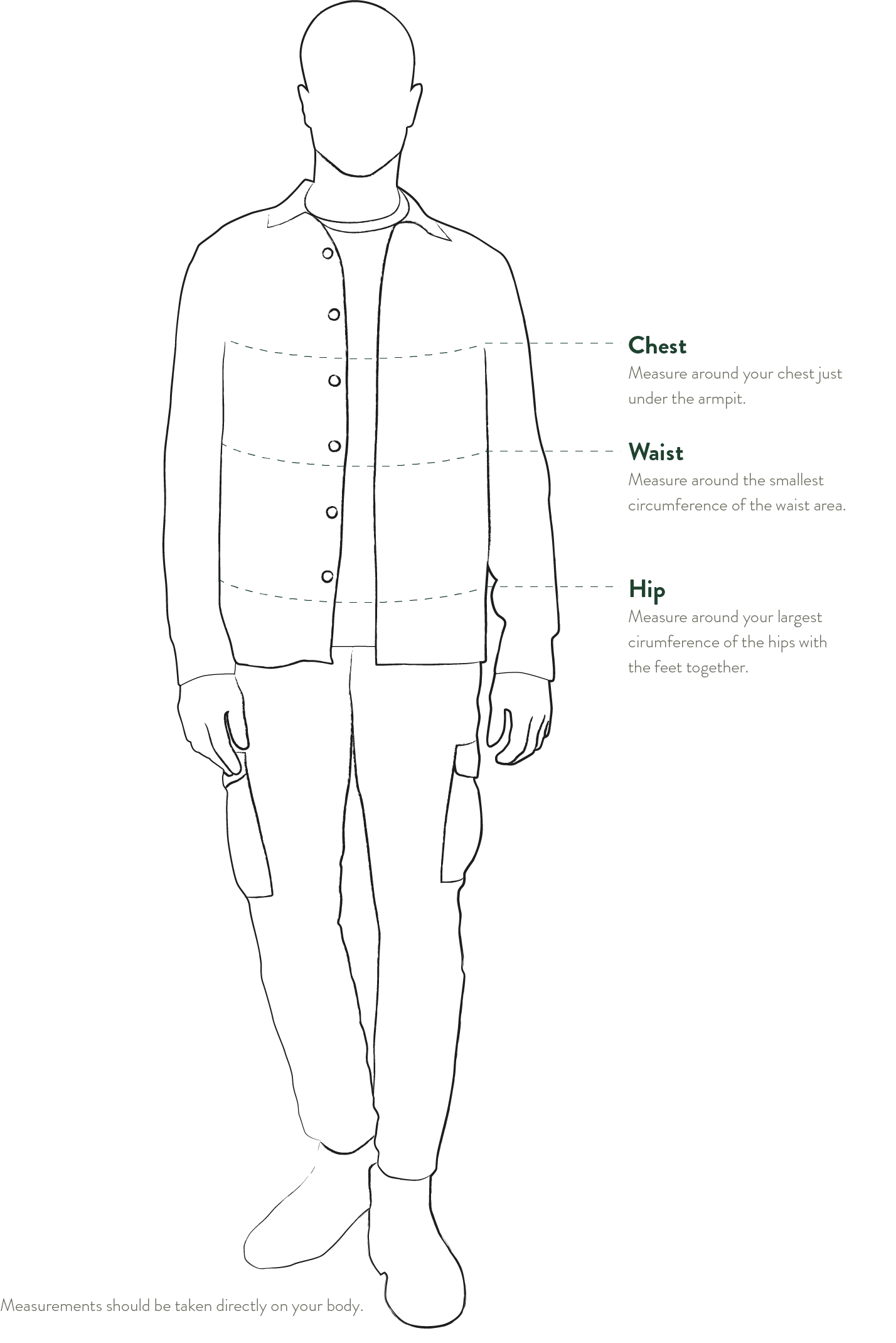 Størrelsesguide - Gallery – MOS MOSH